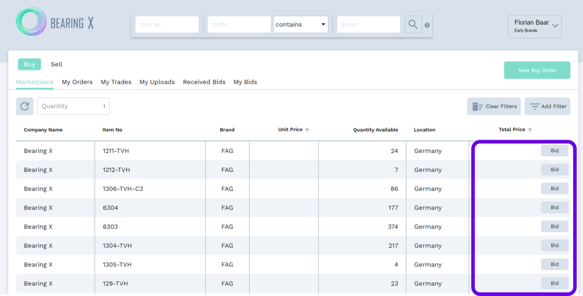 Functions | BEARING X
